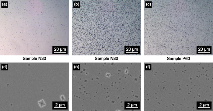 Pinhole density and contact resistivity of carrier selective junctions ...