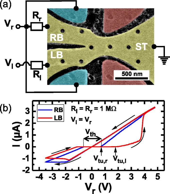 Associative learning with Y-shaped floating gate transistors operated in memristive modes ...