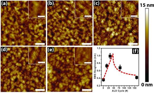 Unraveling delocalized electrons in metal induced gap states from ...