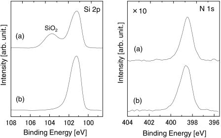 Local structural determination of N at SiO2/SiC(0001¯) interfaces by ...