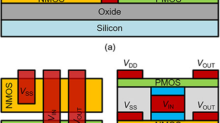 High-gain monolithic 3D CMOS inverter using layered semiconductors ...