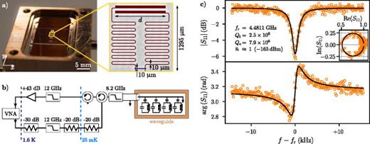An argon ion beam milling process for native AlOx layers enabling ...