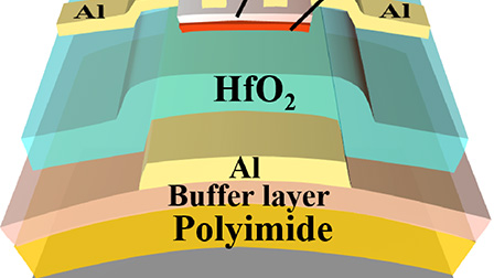 Low-temperature fabrication of sputtered high-k HfO2 gate dielectric ...