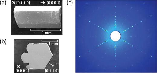 Magnetic phase dependence of the anomalous Hall effect in Mn3Sn single ...