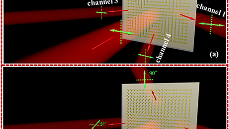 Metasurface for multi-channel terahertz beam splitters and polarization ...