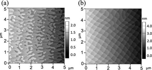 Transition regime from step-flow to step-bunching in the growth of ...
