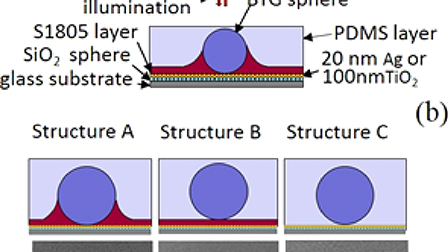 Microsphere-assisted super-resolution imaging with enlarged numerical ...
