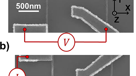 Observation of the Hanle effect in giant magnetoresistance measurements | Applied Physics ...