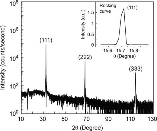 Seeded growth of boron arsenide single crystals with high thermal ...