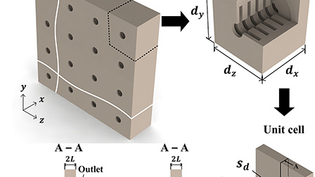 Acoustic metamaterial panel for both fluid passage and broadband ...