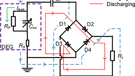 A fully soft generator with embedded conditioning circuitry | Applied ...