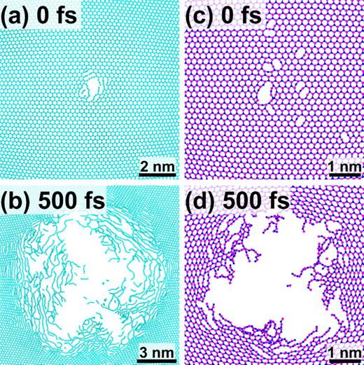 Graphene/hexagonal boron nitride heterostructures: Mechanical properties and fracture behavior ...