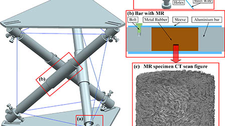 Tensegrity cell mechanical metamaterial with metal rubber | Applied ...