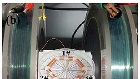 A hexagonal-framed magnetoelectric composite for magnetic vector ...
