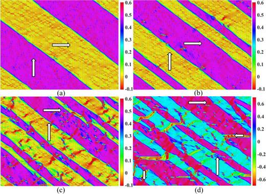 Modeling dynamic rotation of defect dipoles and poling time dependence ...
