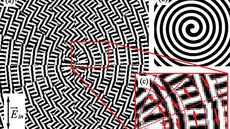 Subwavelength grating-based spiral metalens for tight focusing of laser ...