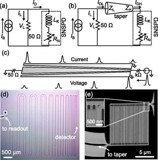 Superconducting nanowire single-photon detector with integrated ...