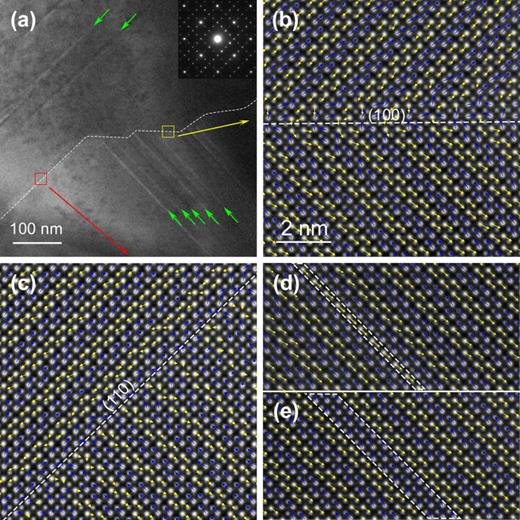 Atomically resolved domain boundary structure in lead zirconate-based ...