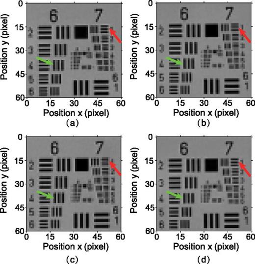 Optical synthetic sampling imaging: Concept and an example of ...