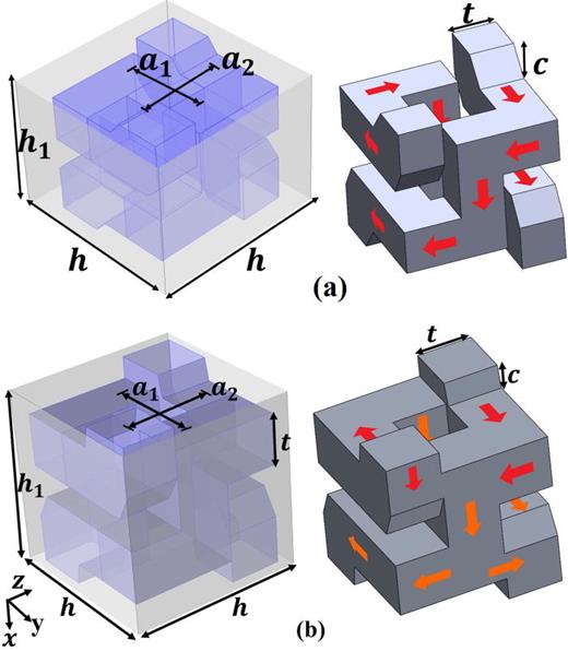 Broadband impedance matching using acoustic metamaterial with a helical hole | Applied Physics ...