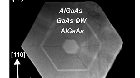 Nanoscale mapping of carrier recombination in GaAs/AlGaAs core-multishell nanowires by ...