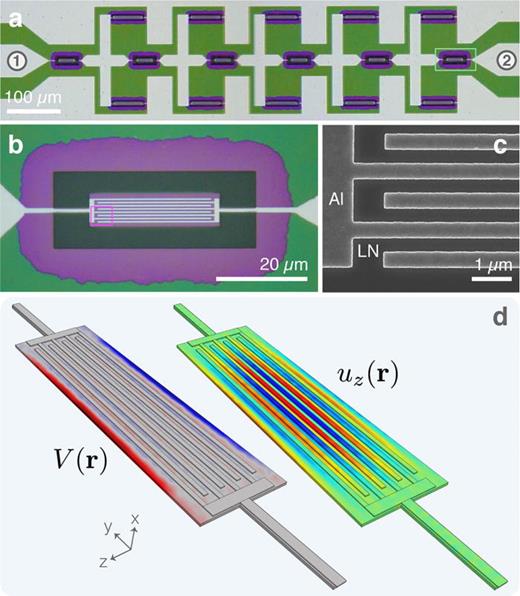 Mechanical Purcell filters for microwave quantum machines | Applied ...