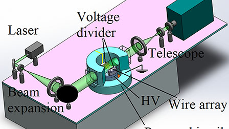 Particularities of shocks generated by underwater electrical explosions ...