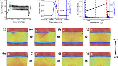 Volume 116 Issue 10 | Applied Physics Letters | AIP Publishing