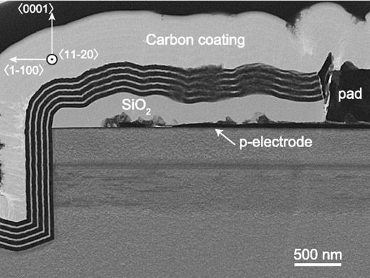 On-wafer fabrication of etched-mirror UV-C laser diodes with the ALD ...