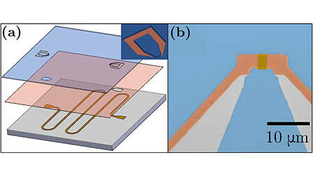 Four wave-mixing in a microstrip kinetic inductance travelling wave ...