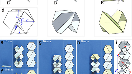 Helical structures with switchable and hierarchical chirality | Applied ...