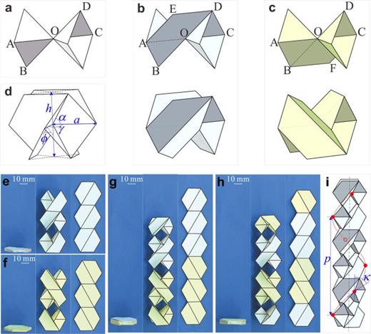 Helical structures with switchable and hierarchical chirality | Applied ...