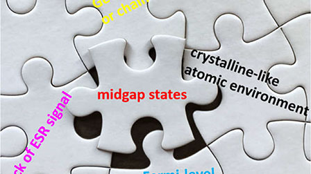 A unified mid-gap defect model for amorphous GeTe phase change material ...
