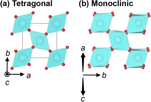 Strain-induced structural transition of rutile type ReO2 epitaxial thin ...