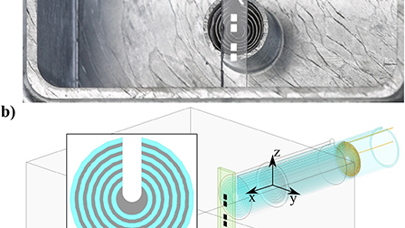 Fast flux control of 3D transmon qubits using a magnetic hose | Applied ...
