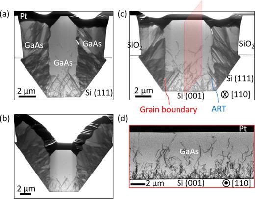 Selective area heteroepitaxy of low dislocation density antiphase ...