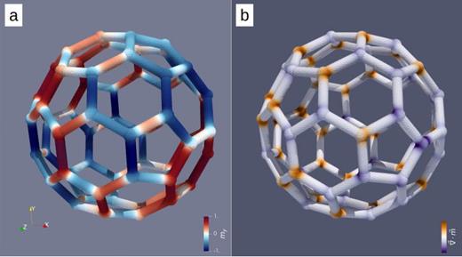 Switchable magnetic frustration in buckyball nanoarchitectures ...