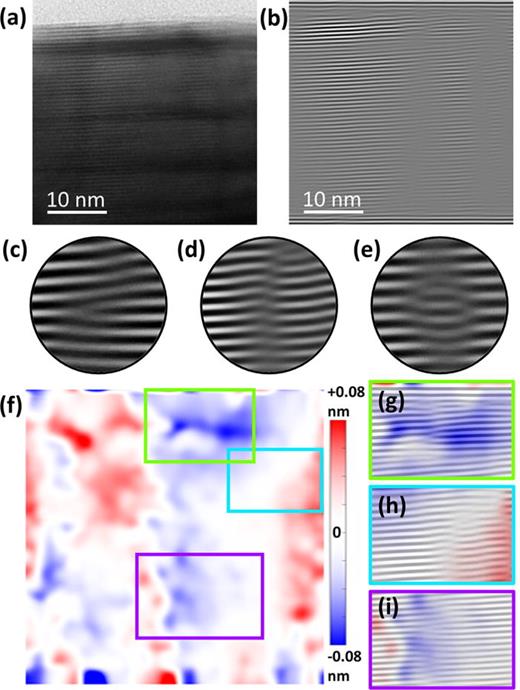 Structural defects in transition metal dichalcogenide core-shell ...