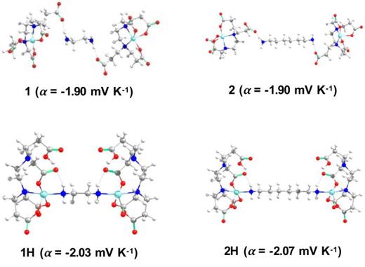 Improving Seebeck coefficient of thermoelectrochemical cells by ...