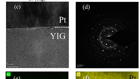 Interfacial chemical states and recoverable spin pumping in YIG/Pt ...