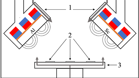 Toward 40 GHz excitation of diamond-based HBAR | Applied Physics ...