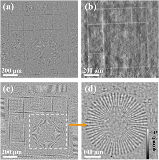 Single-shot x-ray phase-contrast and dark-field imaging based on coded ...