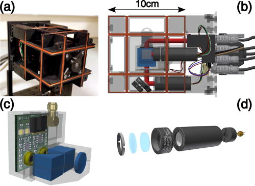 Electromagnetic induction imaging with a scanning radio frequency ...