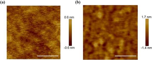 Suspended AlGaAs waveguide for integrated nonlinear photonics | Applied ...
