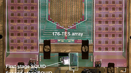 Frequency division multiplexing readout of 60 low-noise transition-edge sensor bolometers ...