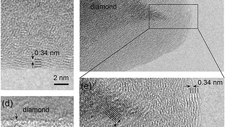 Surface graphitization of diamond nanotips induced by field-emission ...