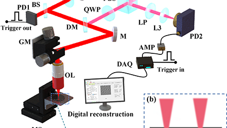 Nondestructive inspection of metallic microstructure chips based on ...