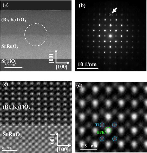 Polar-axis-oriented epitaxial tetragonal (Bi,K)TiO3 films with large ...