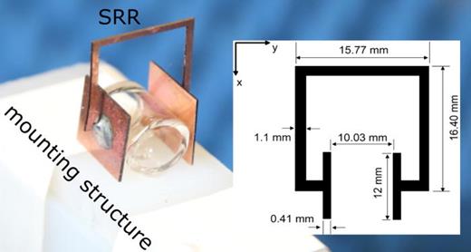 Rydberg atom-based field sensing enhancement using a split-ring ...