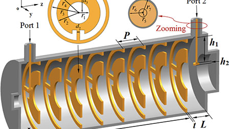 Compact reversed Cherenkov radiation oscillator with high efficiency ...